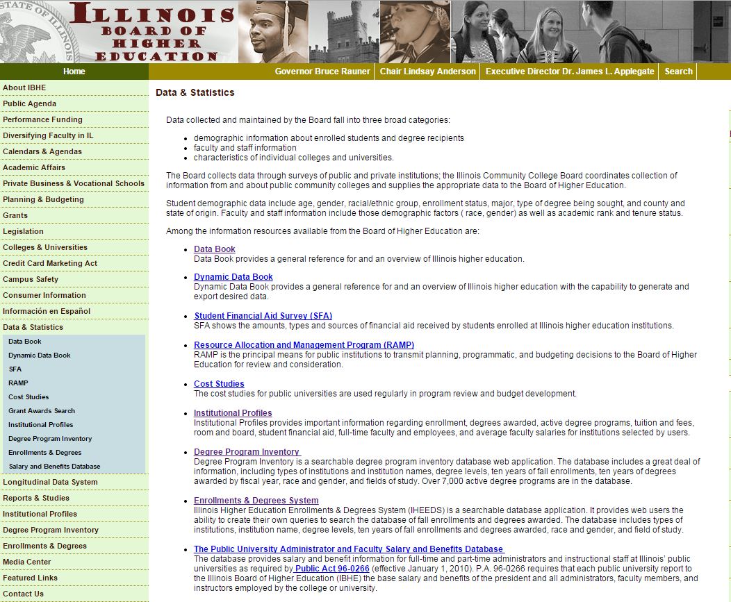 IRMA - Fact File Plus